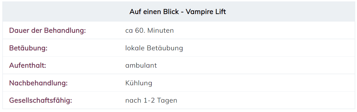 Vampir Lifting in Bern. Anti Aging Behandlung Bern. PRP Behandlung Bern